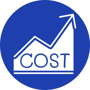 Cost of Living in Ohio, United States in 2025